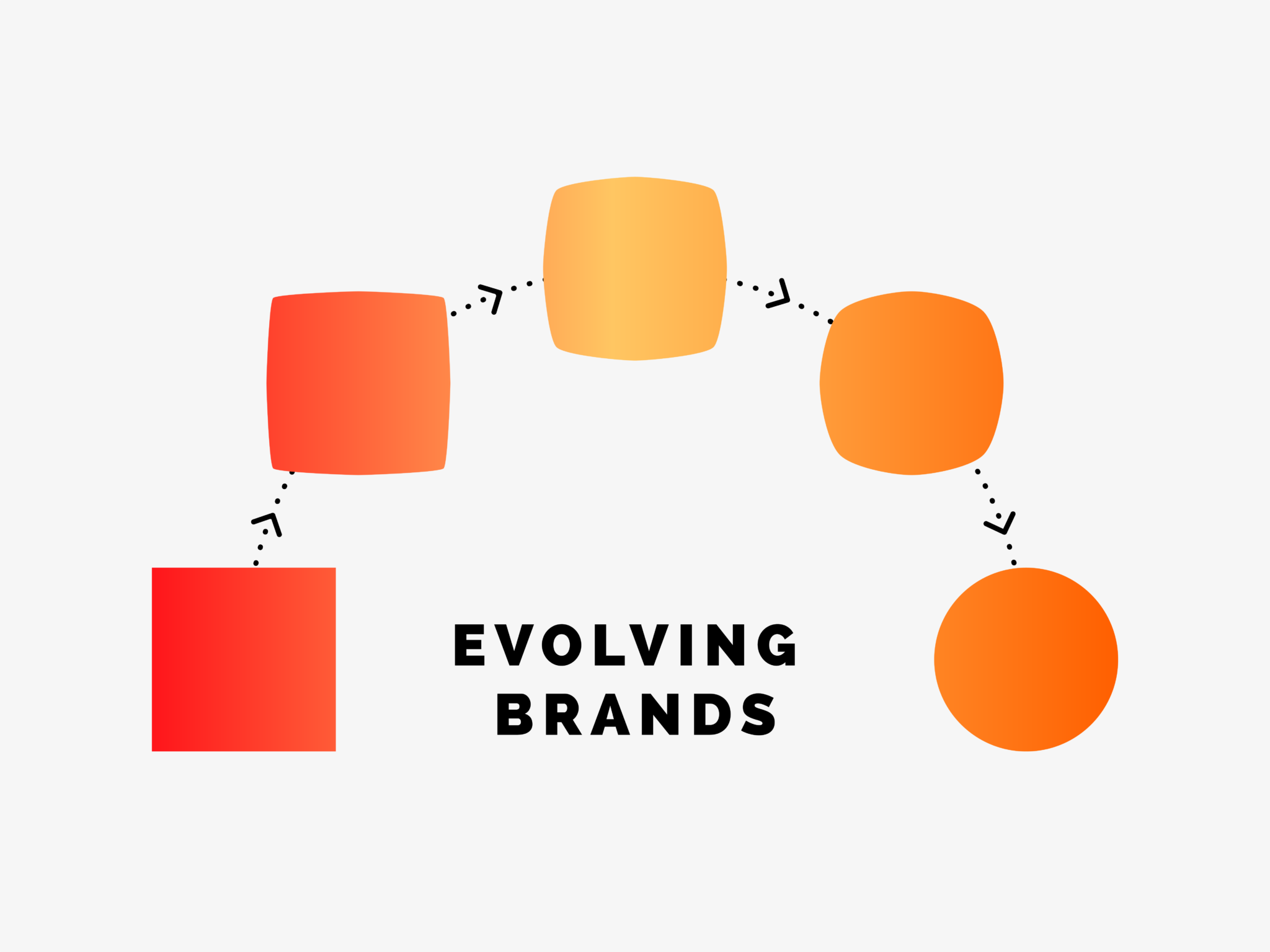 Evolving Investment Brands - Fin International Evolving Investment Brands - Fin International