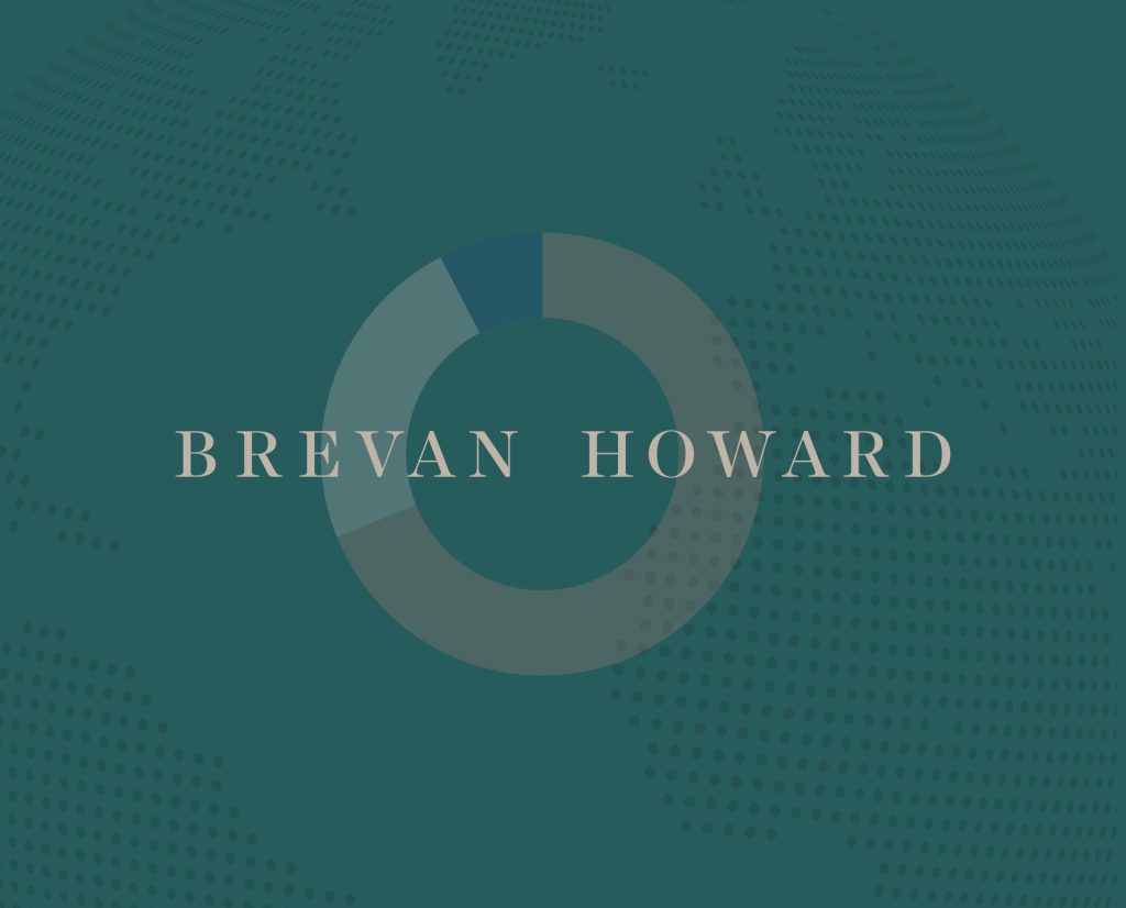Brevan Howard - Fin International
